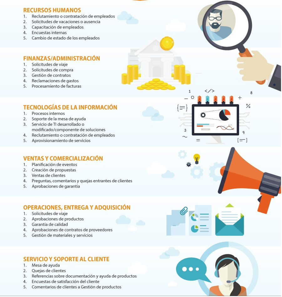 Nintex | Hermec Solutions